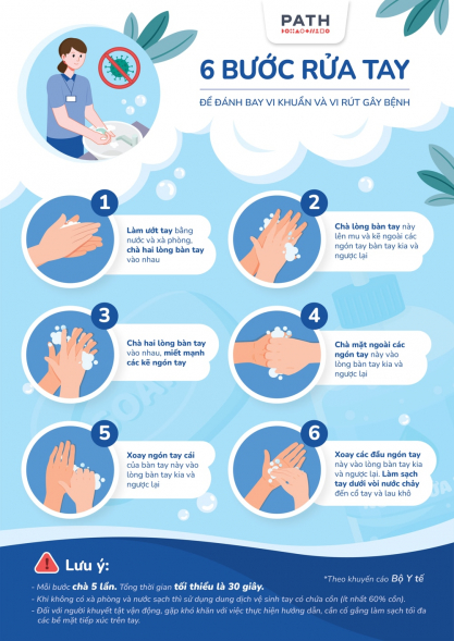 Vẽ 6 bước rửa tay hiệu quả và đơn giản